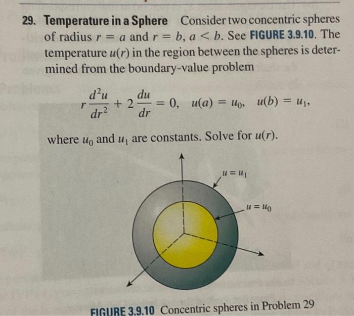 Solved 29. Temperature in a Sphere Consider two concentric | Chegg.com