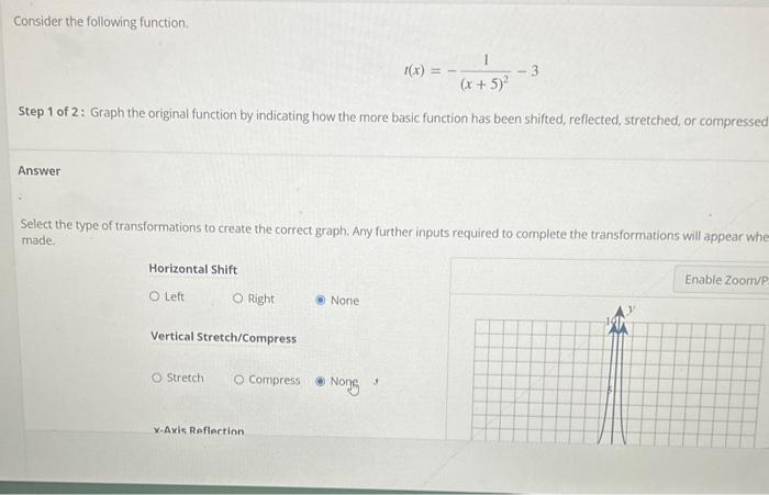 Solved Consider the following function. t(x)=−(x+5)21−3 Step | Chegg.com