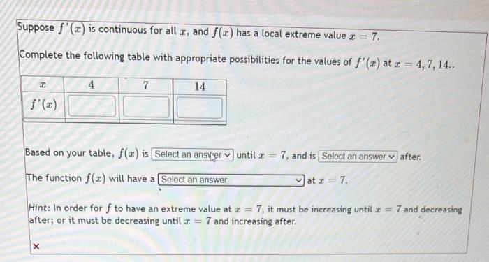 Solved Suppose f′(x) is continuous for all x, and f(x) has a | Chegg.com