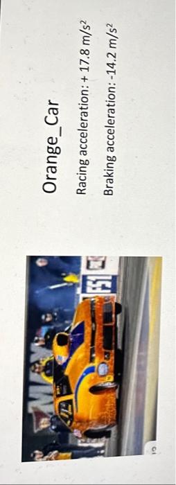 Orange_Car Racing acceleration: +17.8 m/s2 Braking | Chegg.com