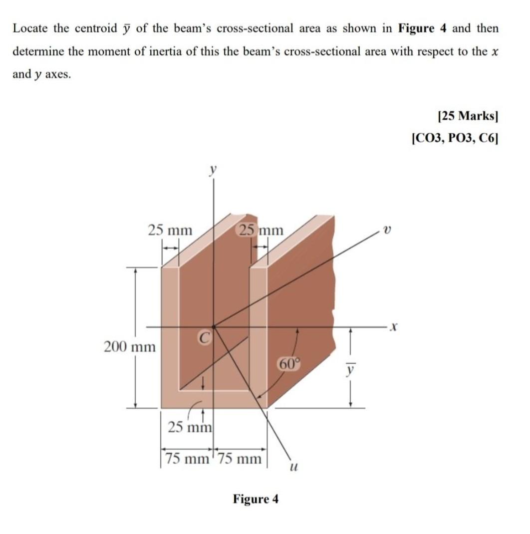 Solved Locate the centroid yˉ of the beam's cross-sectional | Chegg.com