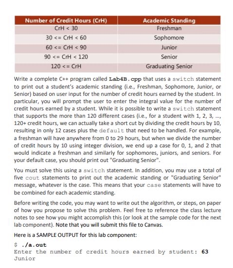 Solved Number of Credit Hours (CH) Academic Standing CrH