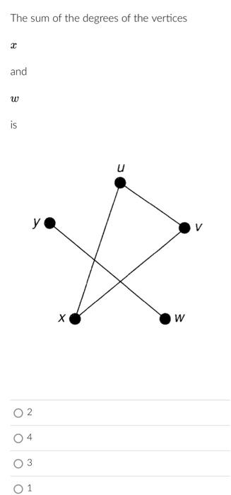 Solved The sum of the degrees of the vertices x and w is | Chegg.com