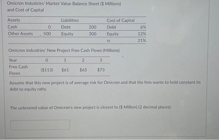 Solved Omicron Industries' Market Value Balance Sheet (\$ | Chegg.com