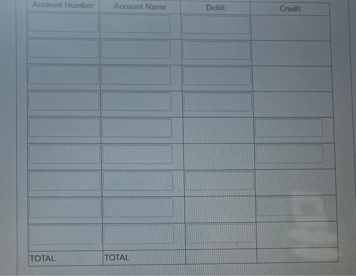 Solved \begin{tabular}{|r|r|r|} \hline \multicolumn{3}{|c|}{ | Chegg.com