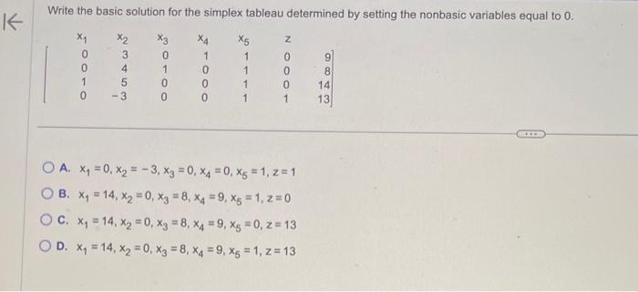 Solved Write the basic solution for the simplex tableau | Chegg.com