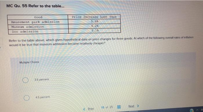 Solved MC Qu. 55 Refer to the table... Good Amusement park | Chegg.com Solved MC Qu. 55 Refer to the table... Good Amusement park | Chegg.com