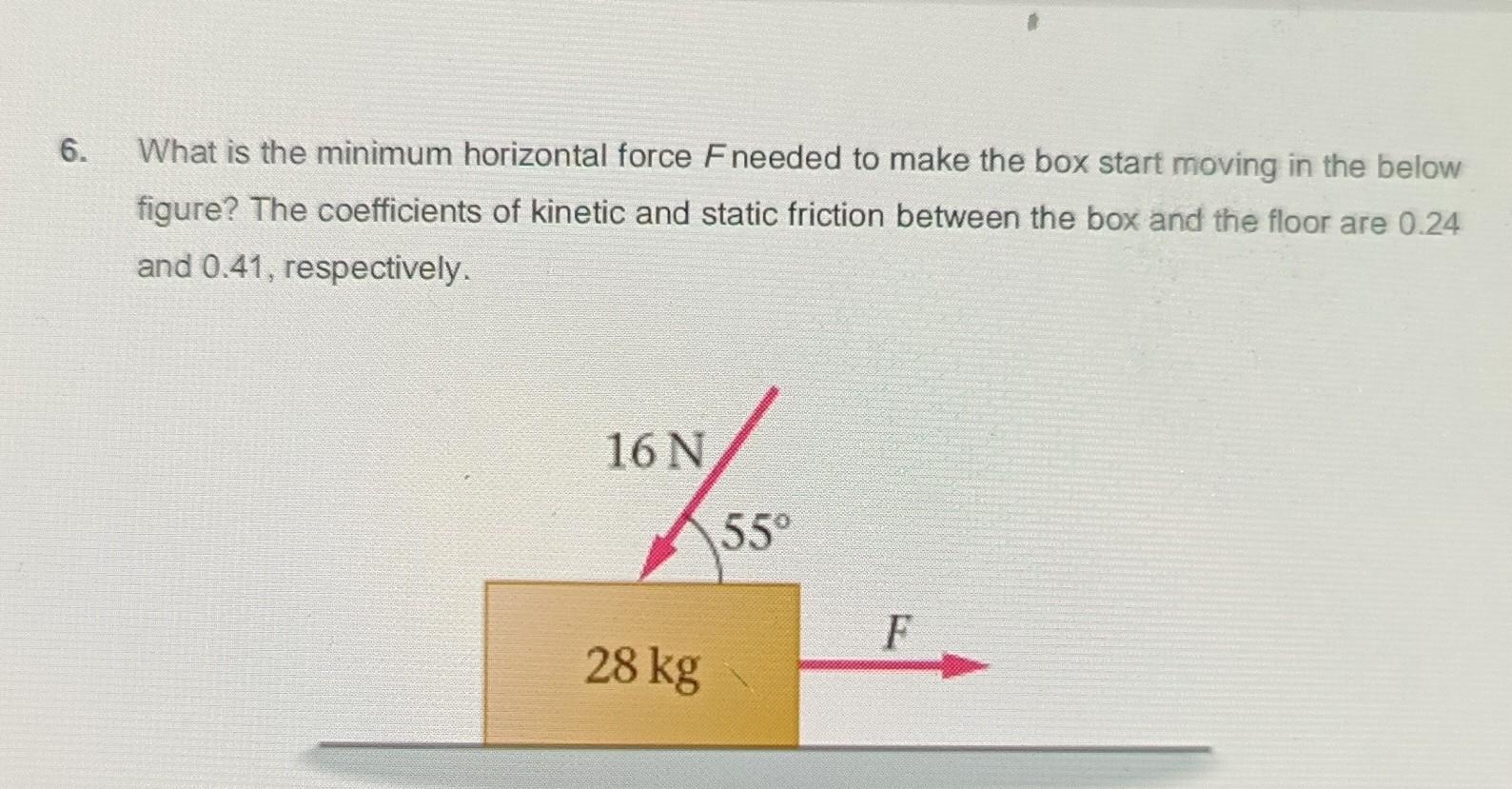 Solved What is the minimum horizontal force \\( F \\) needed | Chegg.com