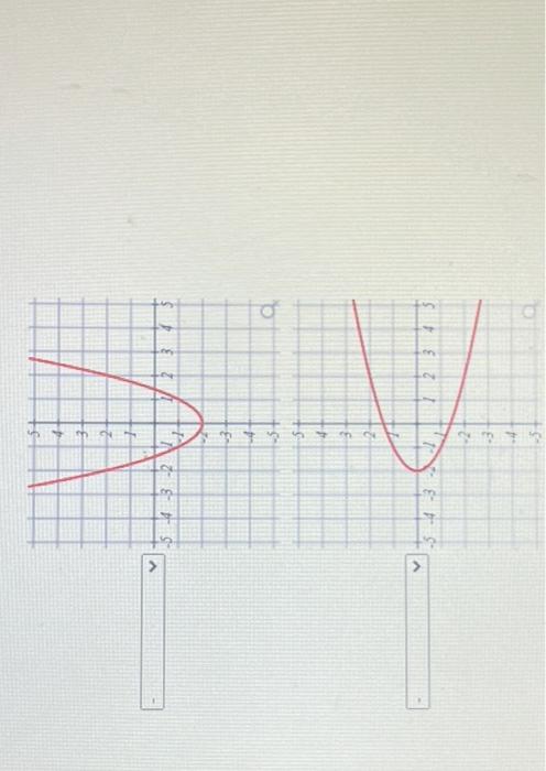 b.) Decide whether each graph is the Original | Chegg.com