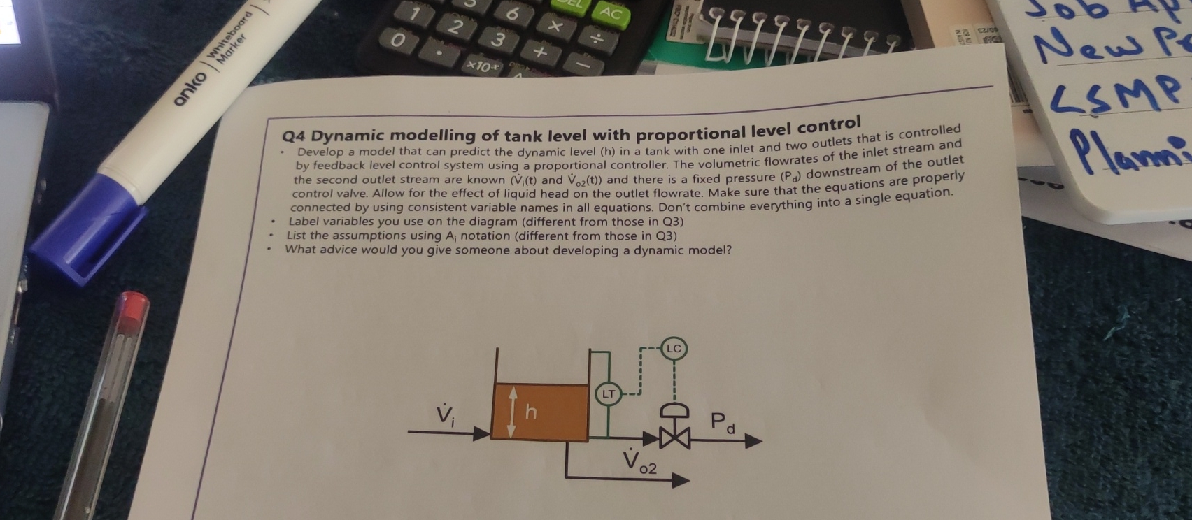 Solved onko tboordX10*ACQ4 ﻿Dynamic modelling of tank level | Chegg.com