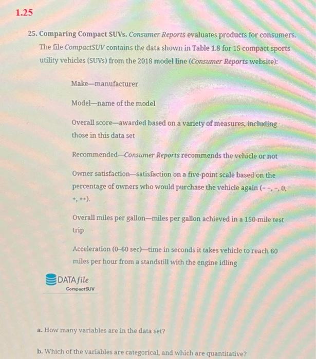 25. Comparing Compact SUVs. Consumer Reports | Chegg.com