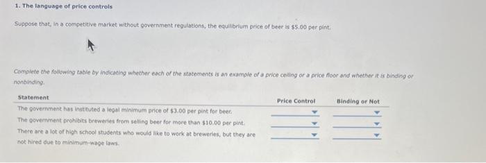 Solved 1. The language of price controls Suppose that, in a | Chegg.com