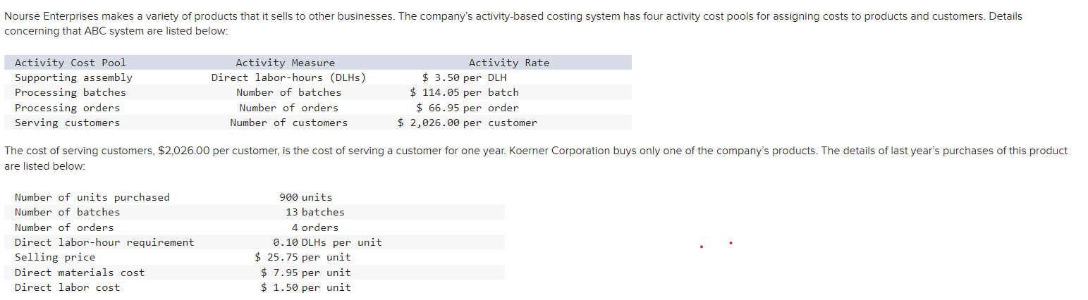 Solved According to the ABC system, the customer margin for | Chegg.com