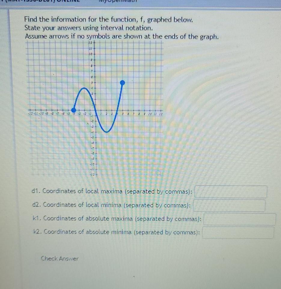Solved Find the information for the function, f, graphed | Chegg.com