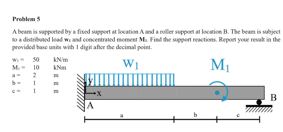 Problem 5A beam is ﻿supported by ﻿a fixed support at | Chegg.com