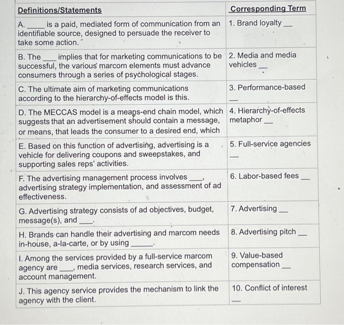 Solved Part B. The questions in this part of the assignment | Chegg.com Solved Part B. The questions in this part of the assignment | Chegg.com