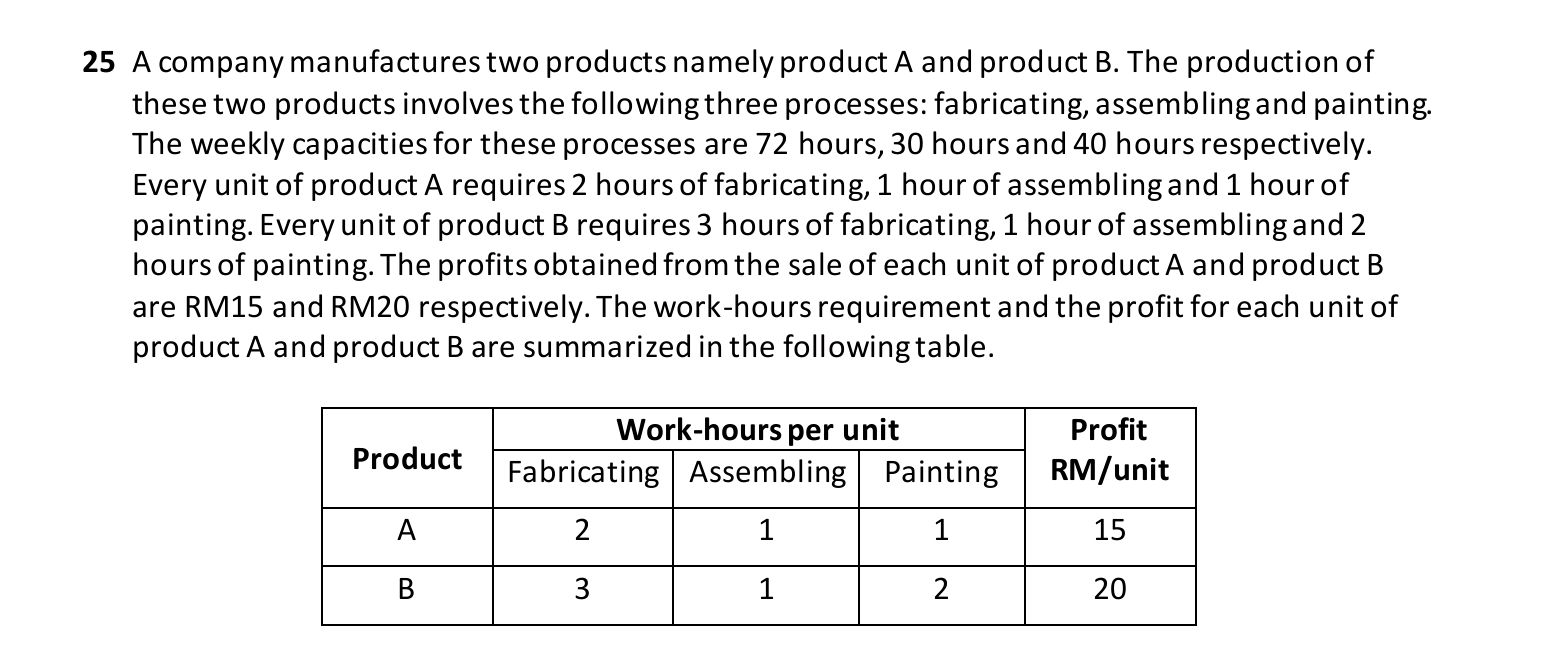 Solved 25 A company manufactures two products namely product | Chegg.com