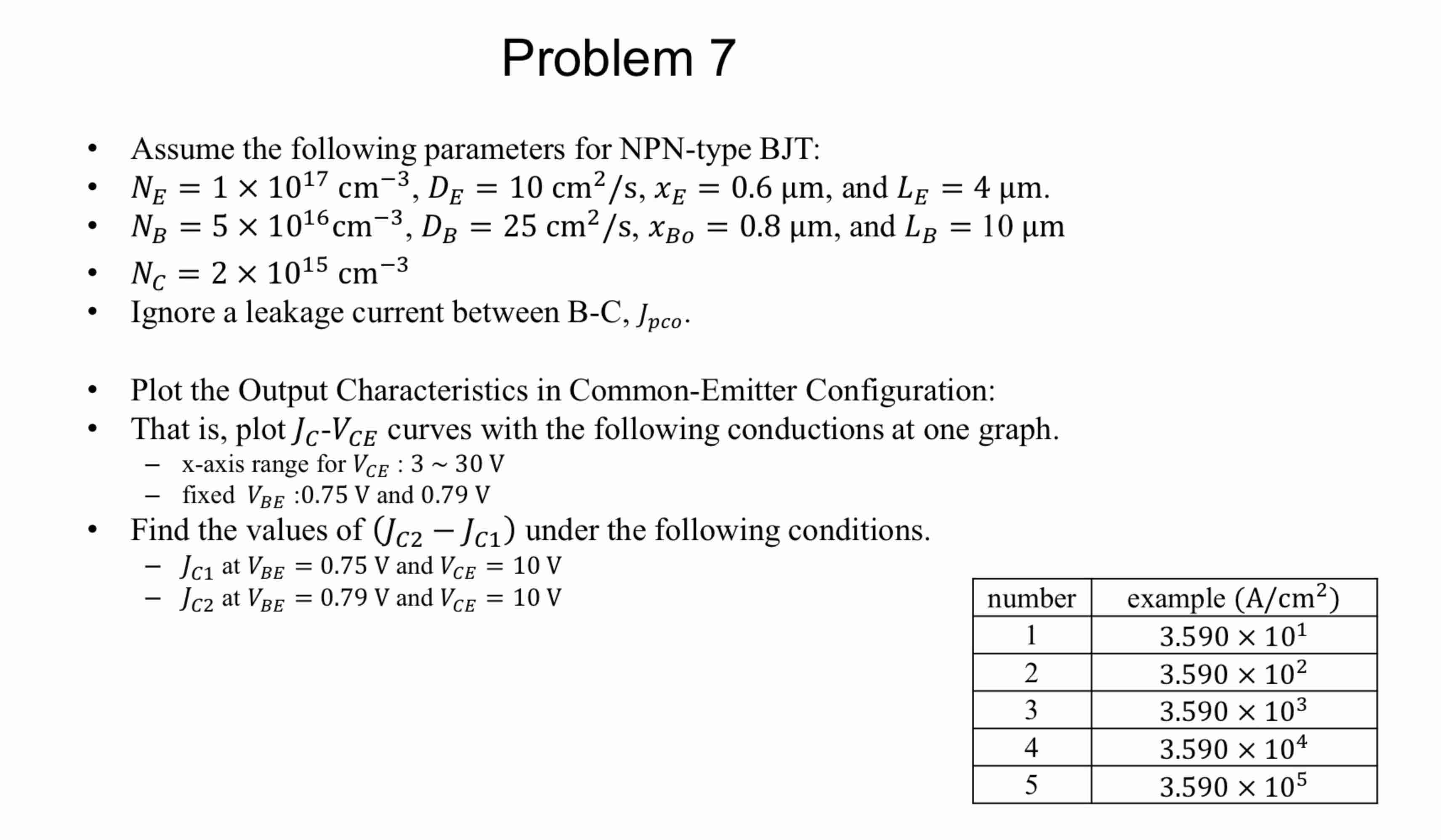 Problem 7Assume the following parameters for NPN-type | Chegg.com