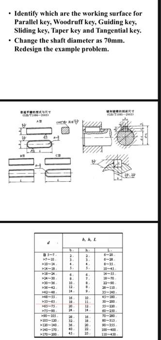 Solved • Identify which are the working surface for Parallel | Chegg.com