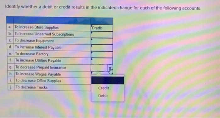 Solved Identify whether a debitor credit results in the | Chegg.com