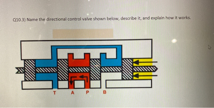 Solved Q10.3) Name the directional control valve shown | Chegg.com