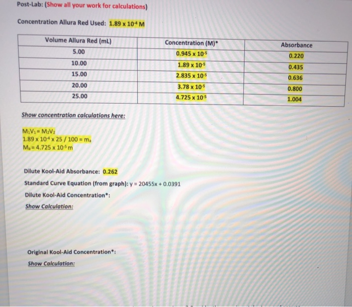 Solved How can i calculate Dilute Kool-Aid concentration and | Chegg.com