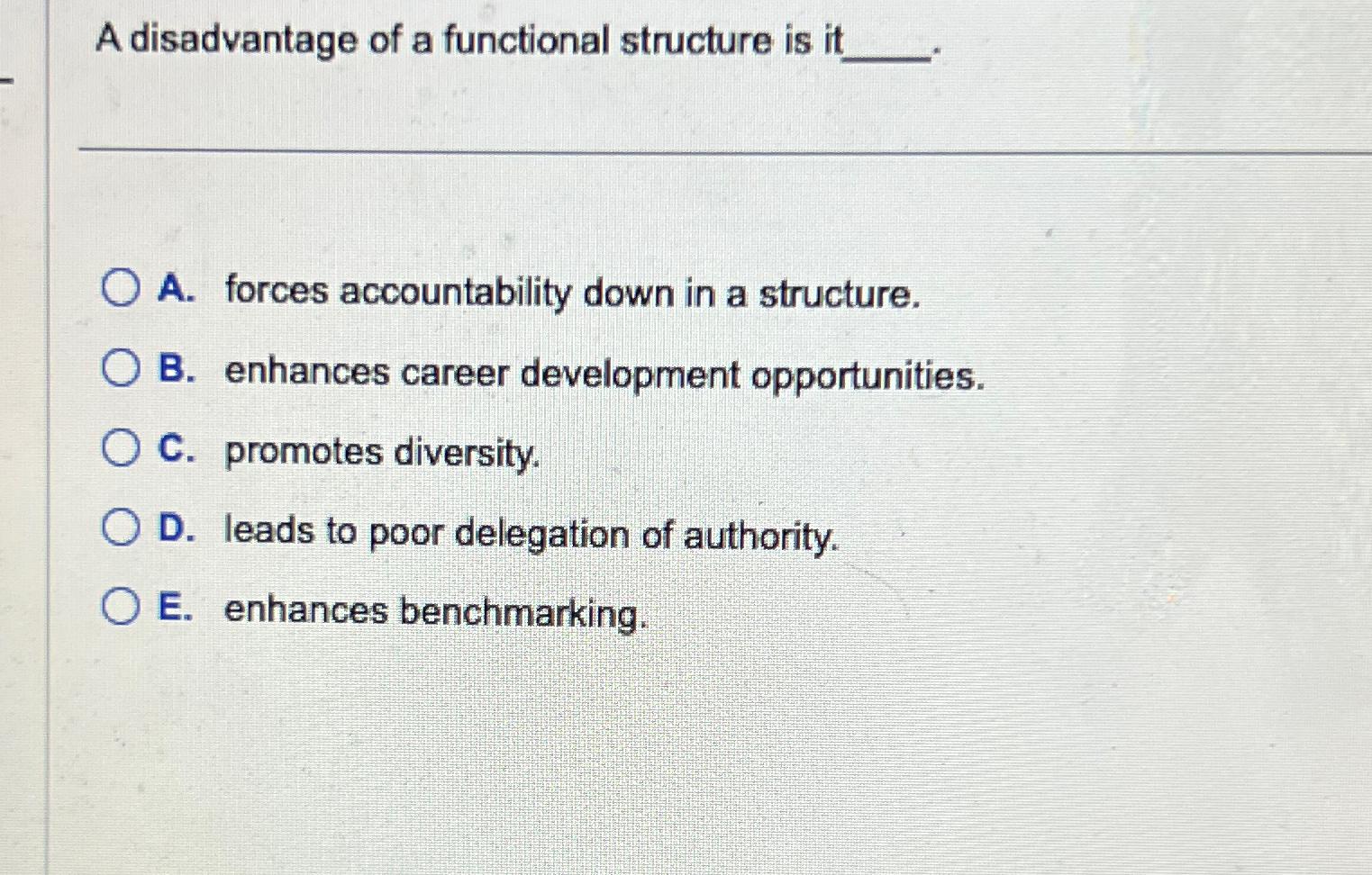 Solved A disadvantage of a functional structure is itA. | Chegg.com