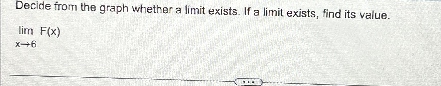 Solved Decide From The Graph Whether A Limit Exists If A