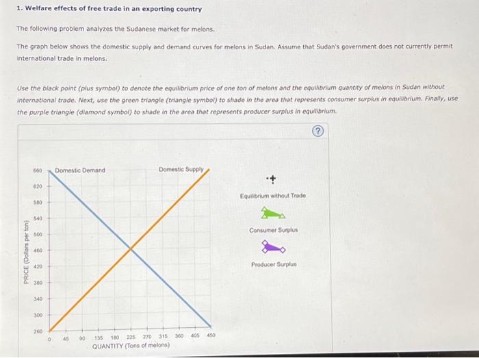 Solved Based On The Information From The Previous Graph