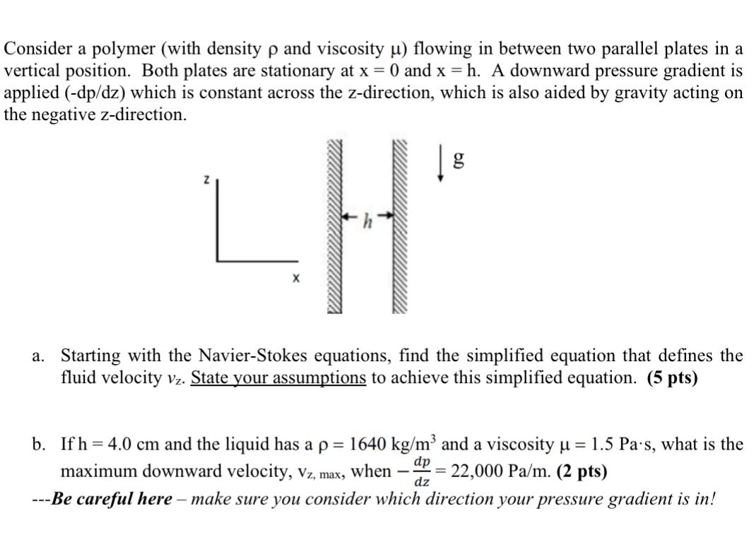 Solved Consider a polymer (with density ρ ﻿and viscosity μ ) | Chegg.com