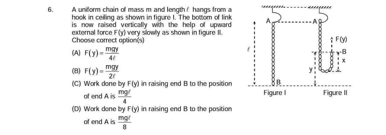 Solved A uniform chain of mass m and length ℓ hangs from a | Chegg.com