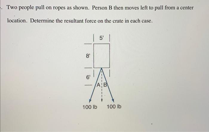 Solved Two people pull on ropes as shown. Person B then | Chegg.com