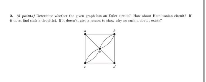 Solved 2. (6 points) Determine whether the given graph has | Chegg.com