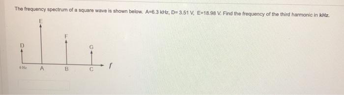 Solved The frequency spectrum of a square wave is shown | Chegg.com