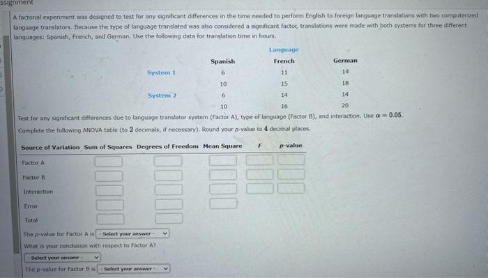 Solved languages: Spanish, French, and German. Use the | Chegg.com