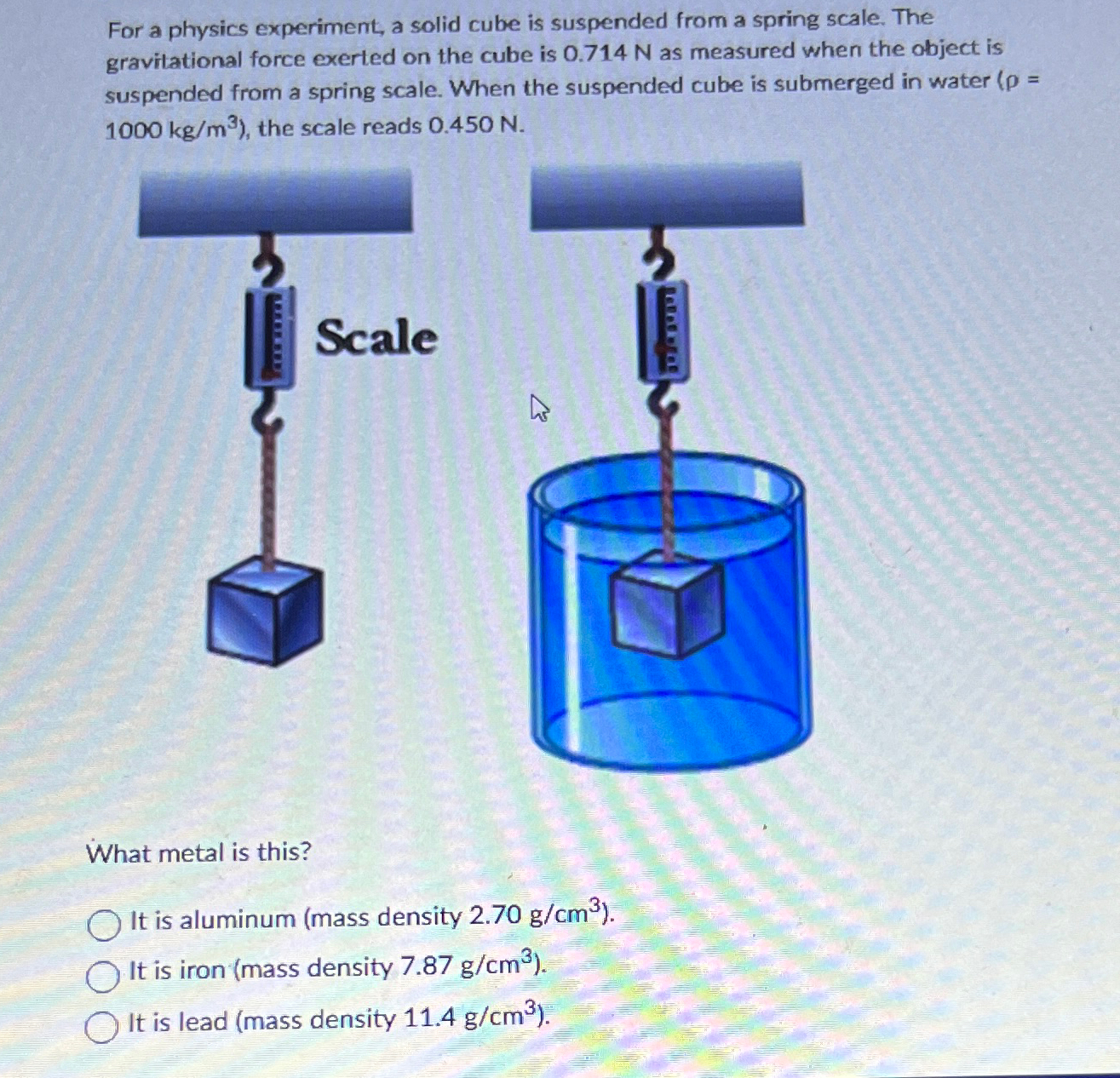 Solved For a physics experiment, a solid cube is suspended | Chegg.com
