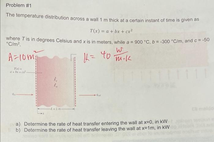 Solved Problem 1 The Temperature Distribution Across A Wall