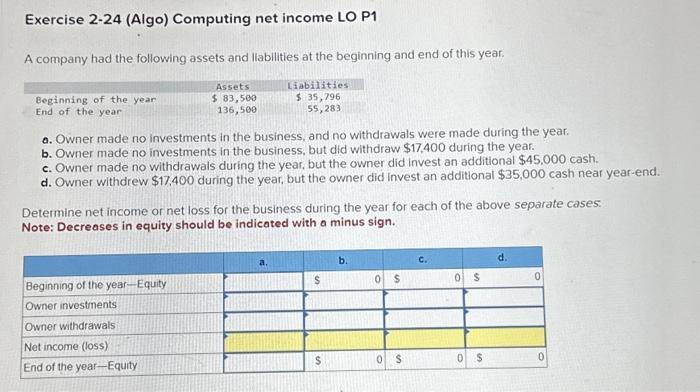 Solved Exercise 2-24 (Algo) Computing net income LO P1 A | Chegg.com
