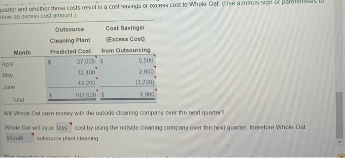 Do Homework - John Deterville - Google Chrome | Chegg.com