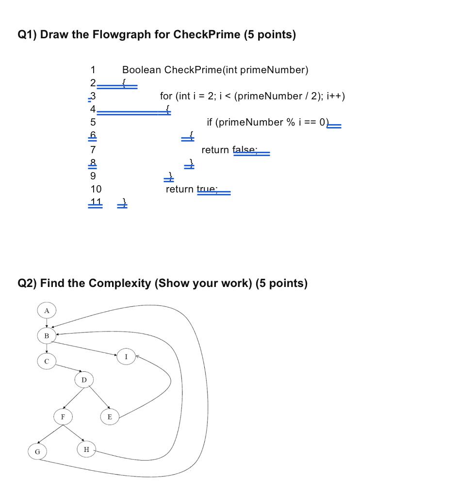 Solved Q1) ﻿Draw the Flowgraph for CheckPrime (5 ﻿points)Q2) | Chegg.com