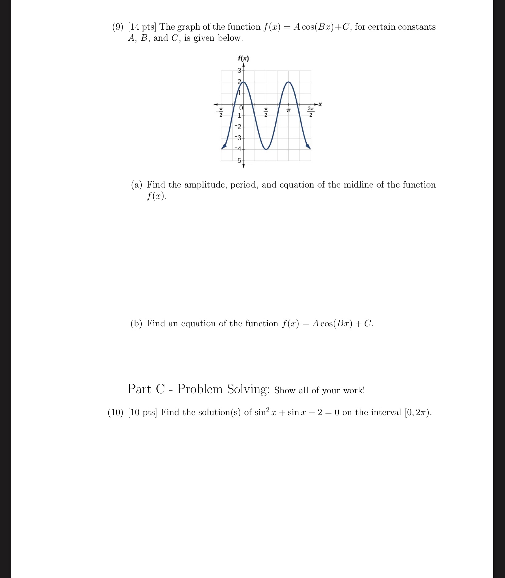 Solved (9) [14 ﻿pts] ﻿The graph of the function | Chegg.com