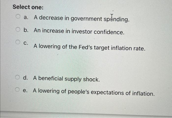 Solved Which of the following could explain the shift shown | Chegg.com