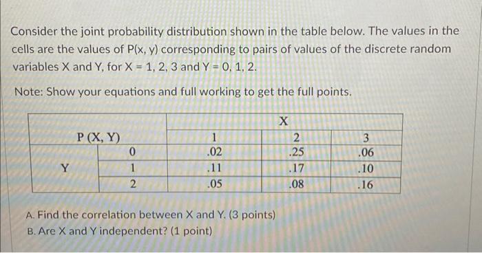 Solved Consider the joint probability distribution shown in | Chegg.com