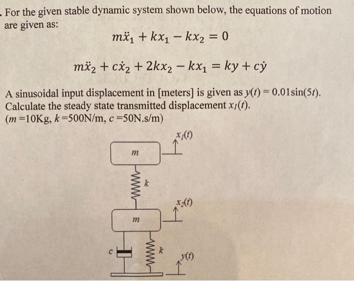 Solved For the given stable dynamic system shown below, the | Chegg.com