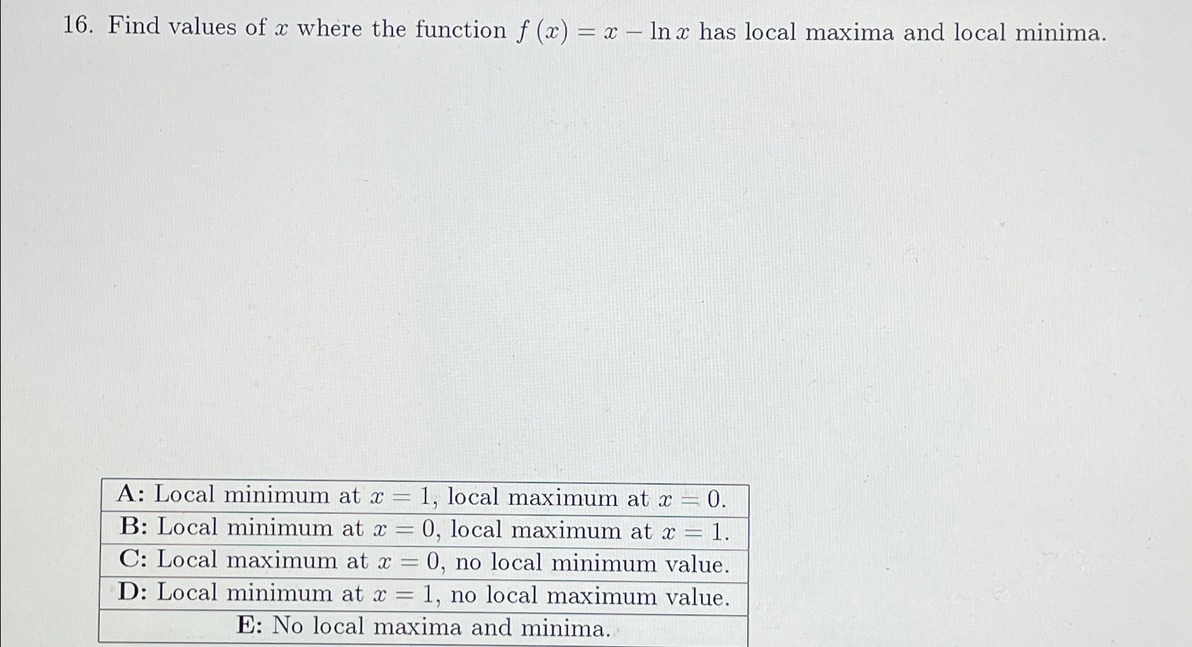 Solved Find values of x ﻿where the function f(x)=x-lnx ﻿has | Chegg.com