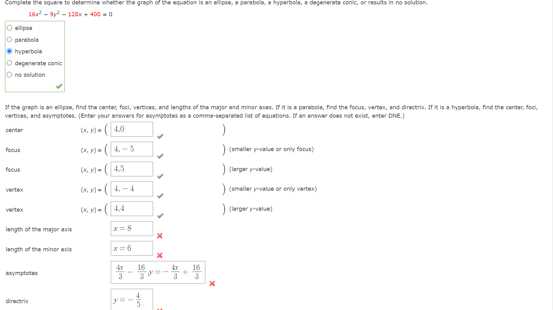 Solved Complete the square to determine whether the graph of | Chegg.com