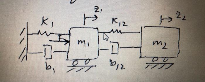 Solved controller design by using method 1 and method 3. | Chegg.com