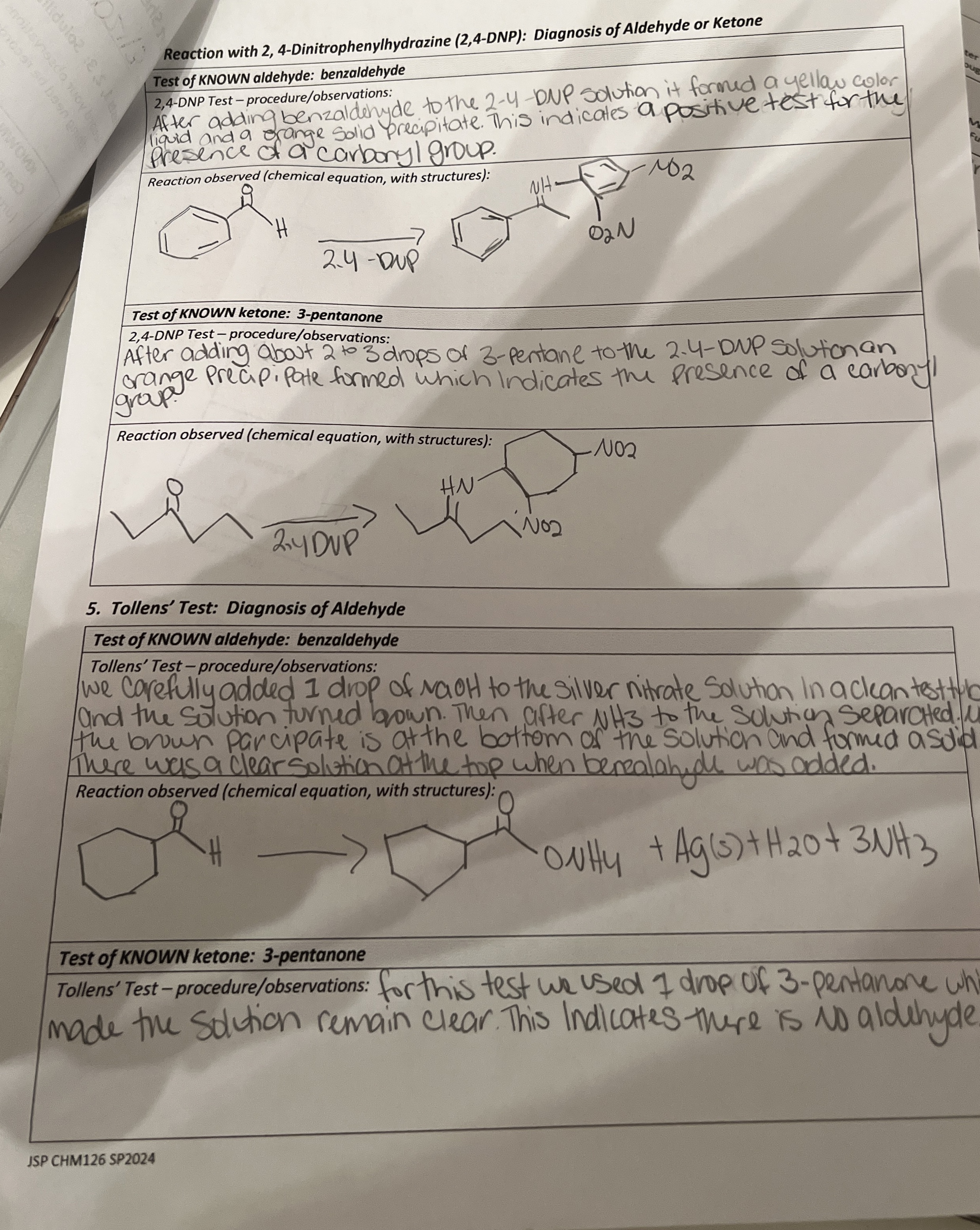 Solved Reaction with 2, 4-Dinitrophenylhydrazine (2,4-DNP): | Chegg.com