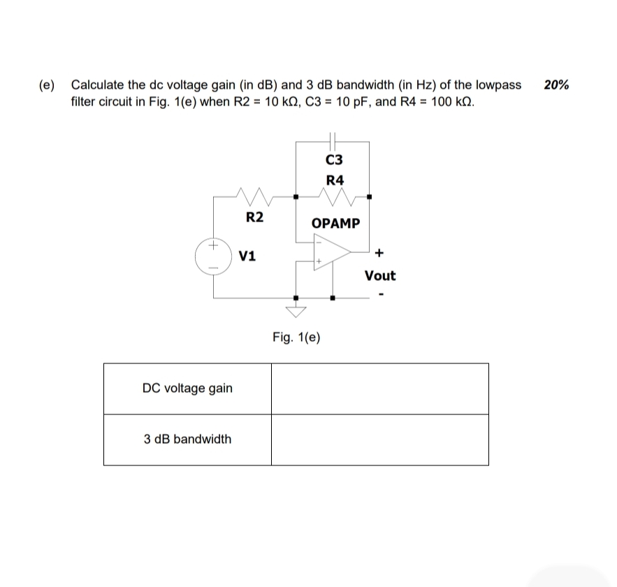 Solved (e) ﻿Calculate the dc voltage gain (in dB ) ﻿and 3dB | Chegg.com