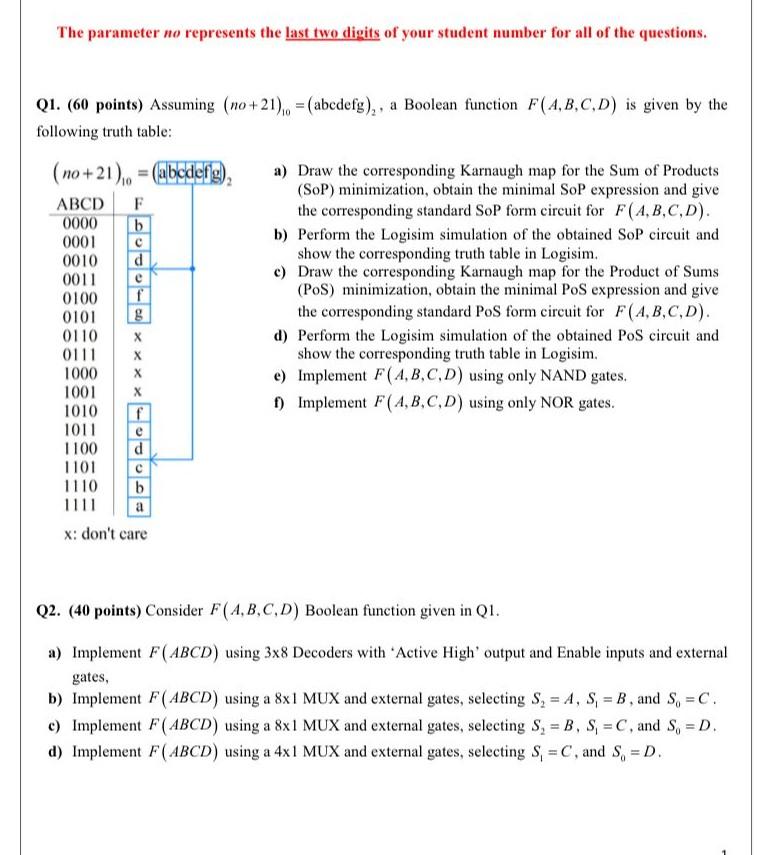 Solved The parameter no represents the last two digits of | Chegg.com
